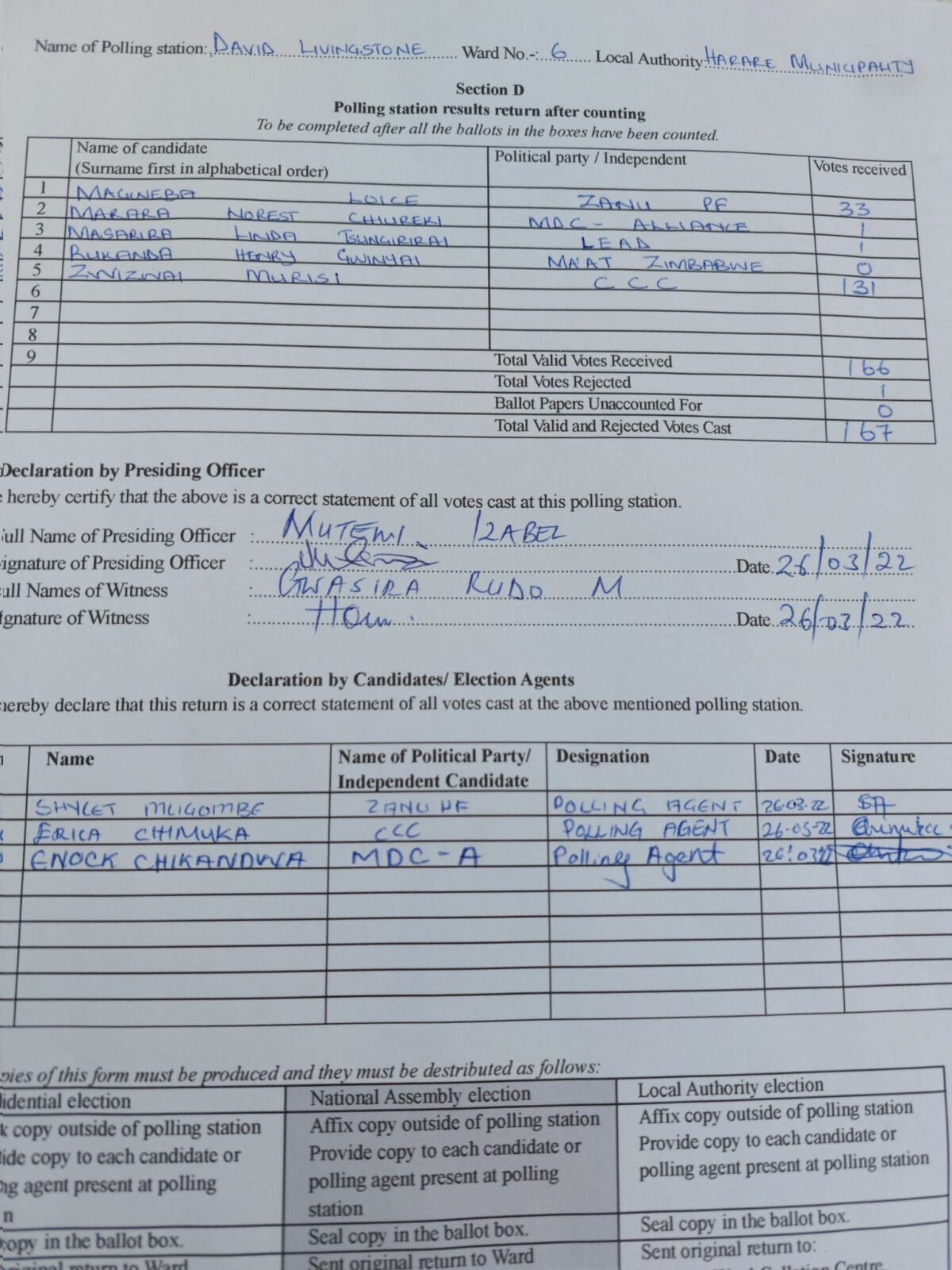 ZEC paid US$5.4 million for fancy V11 display boxes that it never used